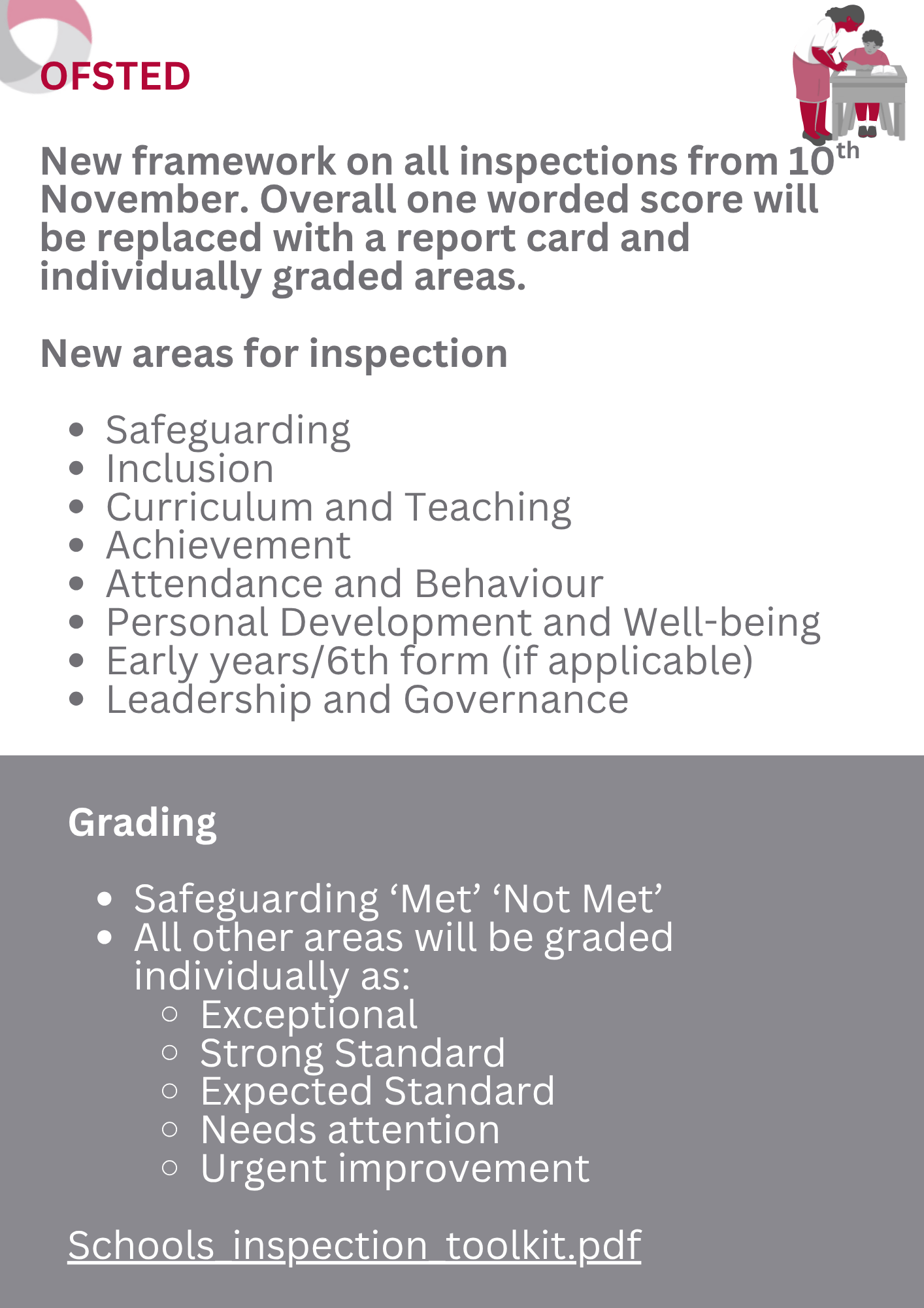 Good luck to our client schools with the new Ofsted Framework ...